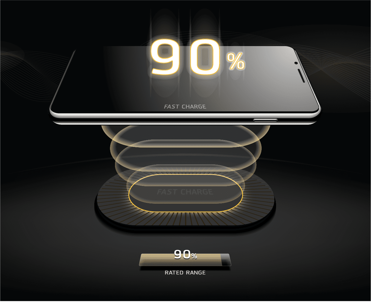 Wireless charging | Krylex